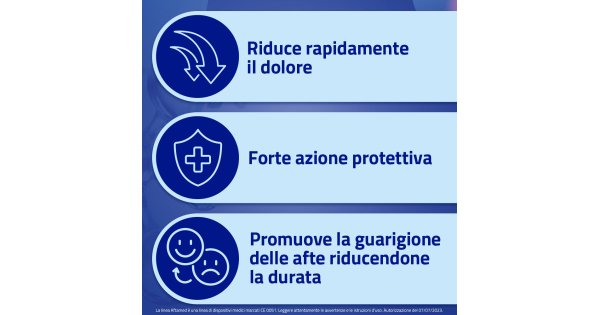 Aftamed Spray Orale Lenitivo Calmante Anti-Irritazioni - Per il ...