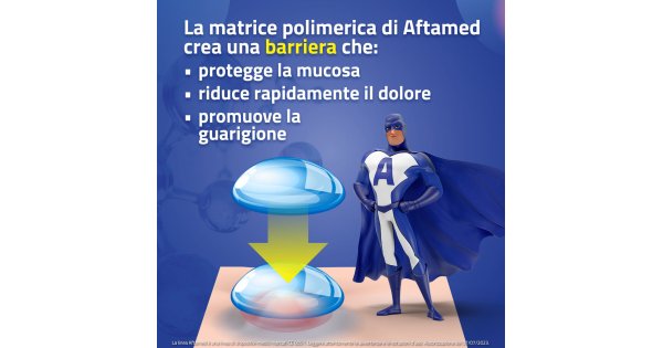 Aftamed Spray Orale Lenitivo Calmante Anti-Irritazioni - Per il ...