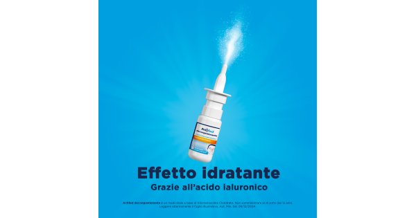 Actifed Spray Nasale Decongestionante - Naso chiuso da rinite o ...